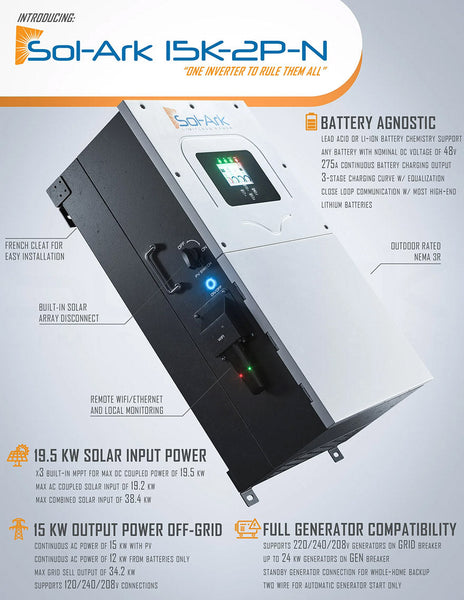 10KW Complete Offgrid Solar Kit - 15K Sol-Ark Inverter + 30.72KW OMO S ...